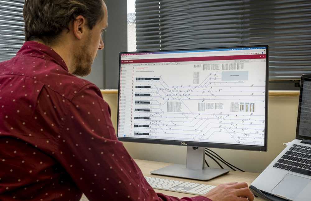 Centrix Diagnostics Platform | MPEC